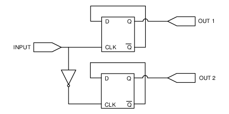 Quadrature Clock Generator