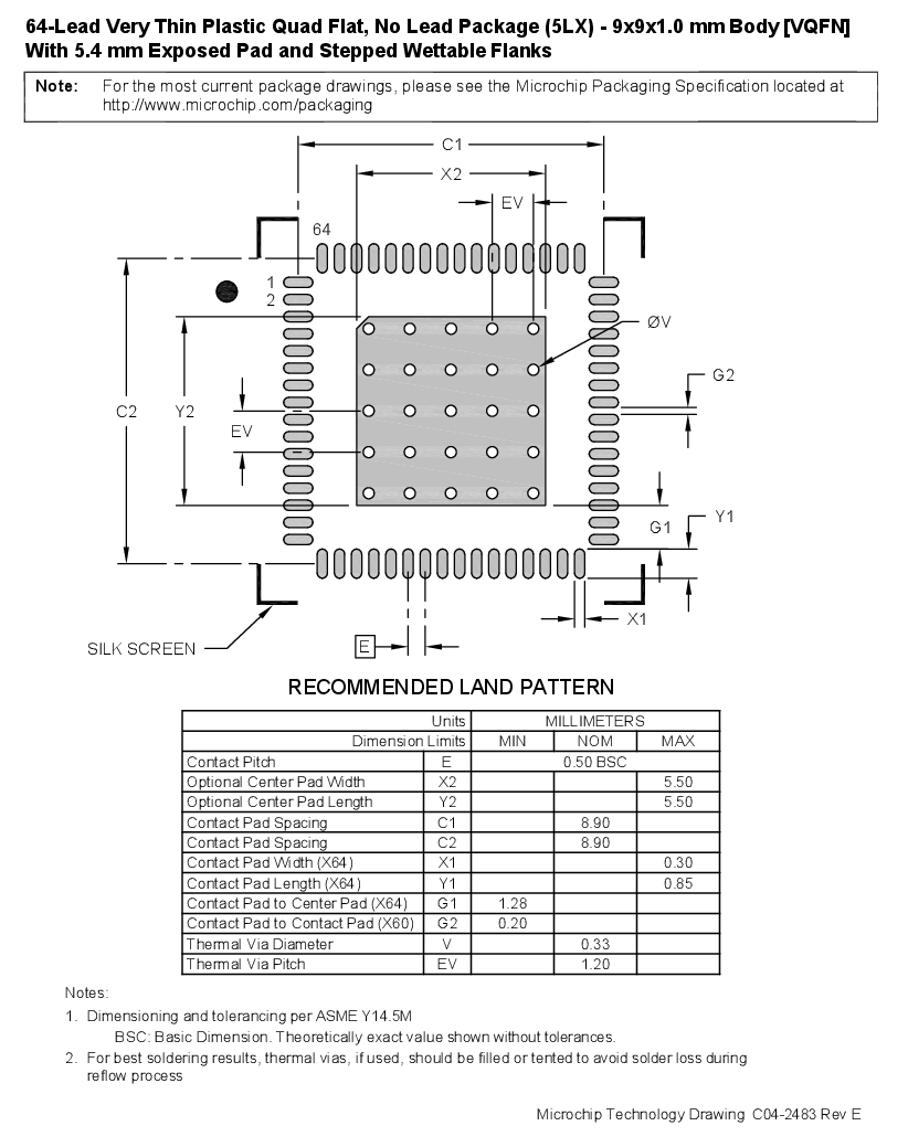 42.13 64-Pin VQFN Wettable Flanks