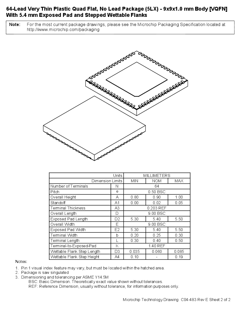 42.13 64-Pin VQFN Wettable Flanks