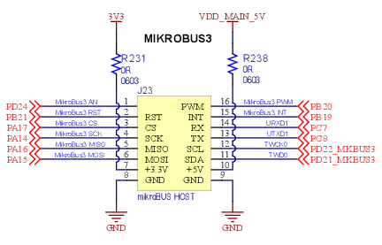 mikroBUS Interface
