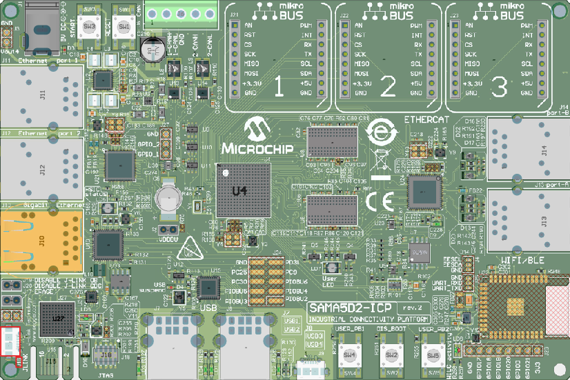 Hardware UART via CDC