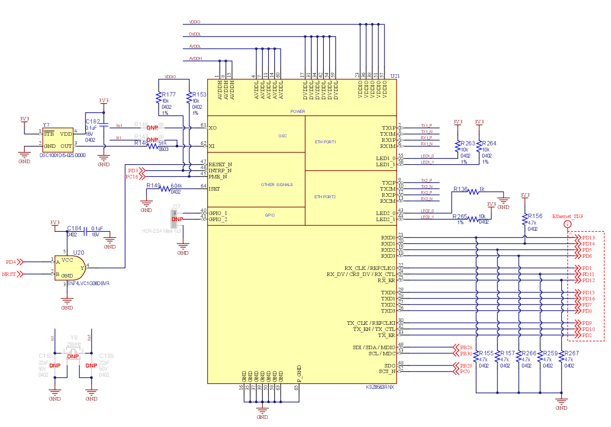 External Chip Reset