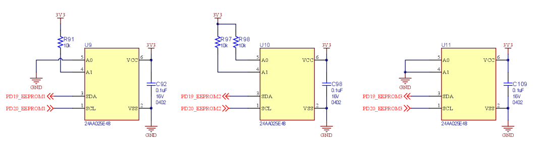 Serial EEPROM with Unique MAC Address