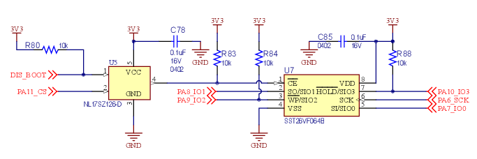QSPI Serial Flash