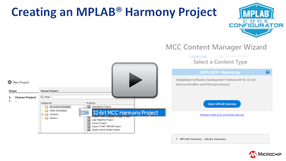 1 MCC Content Manager