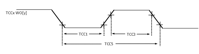 46.26 TCC Electrical Specifications