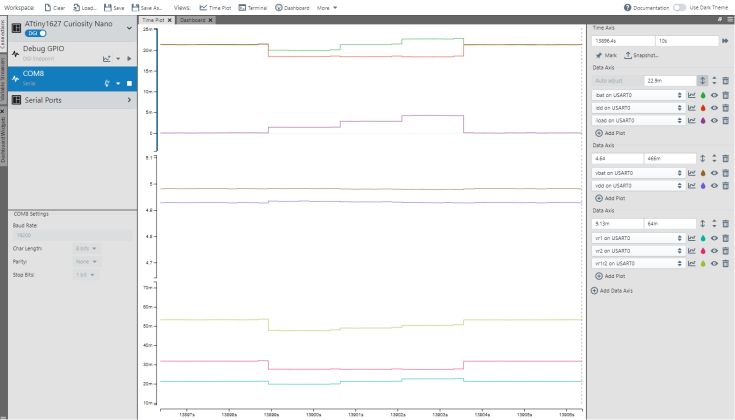 6 Plot Graph In MPLAB Data Visualizer