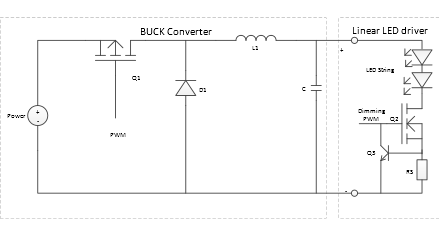 Buck LED Driver