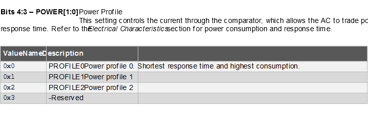 Tips and Tricks for Reducing Power Consumption