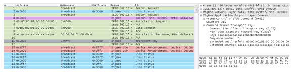4.1 Wireshark Capture Interface