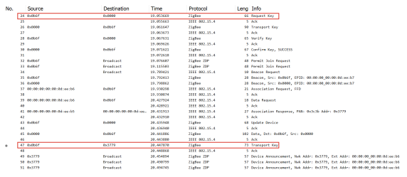 7.2 End-to-End Establishment of Application Link Key