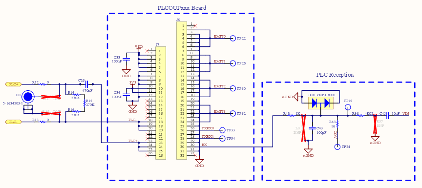 PLC Coupling
