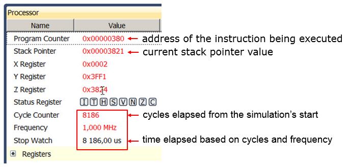 AVR® Simulator Debugging