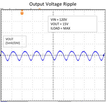 8 Sample Electrical Waveforms (For Reference Only)