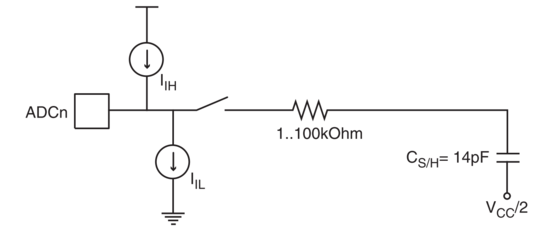 Analog Input Circuitry