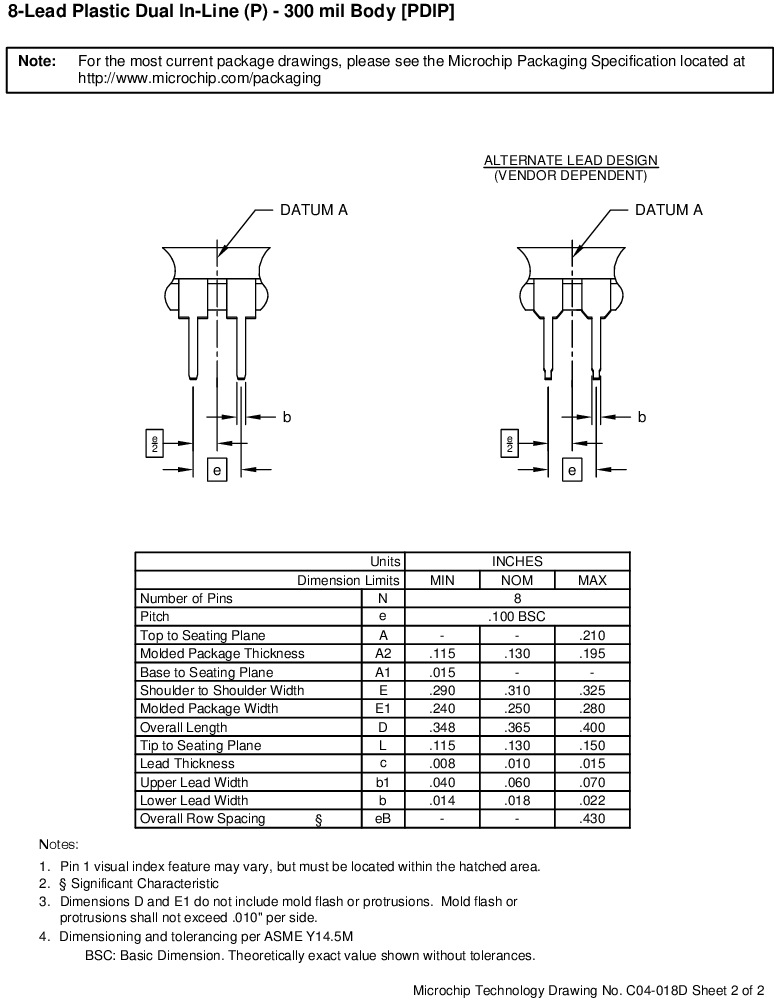 Package Marking Information