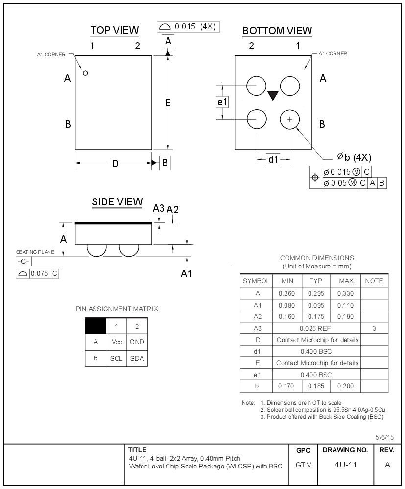 Package Marking Information