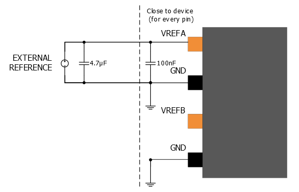 46.4 External Analog Reference Connections