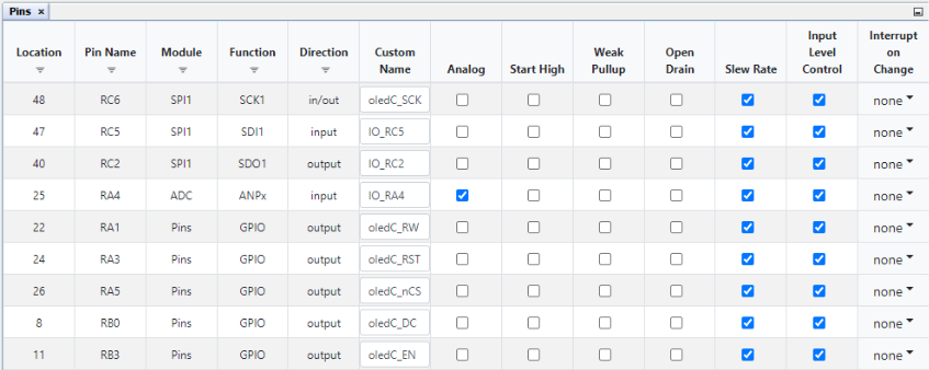 4.1 MCC Configuration