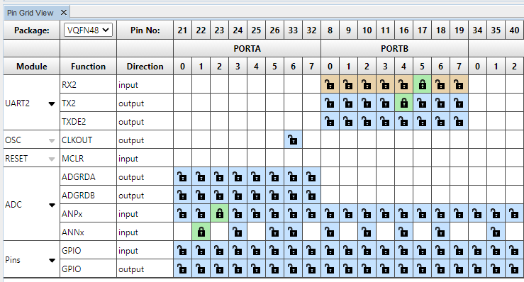 2.1 MCC Configuration