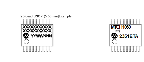 10.1 Package Marking
