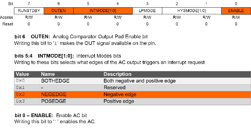 3 Getting Started with AC