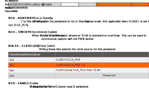 9 Getting Started with TCB
