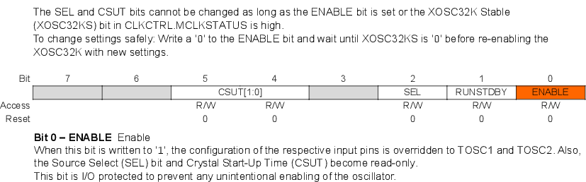 11 Getting Started with RTC