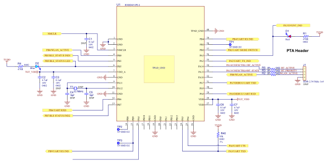 5.1 RNBD451 Add On Board Reference Schematics