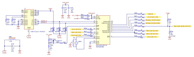 5.1 RNBD451 Add On Board Reference Schematics