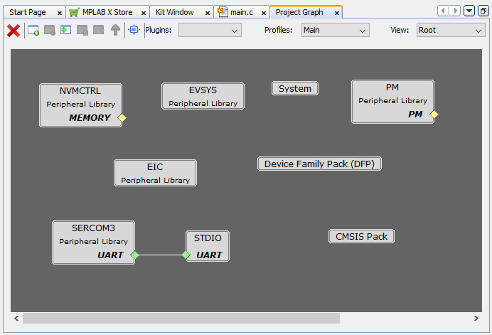 3.9.4.1.17 Example of WDT Timeout on PIC32CM LS00 Curiosity Nano+ Touch ...