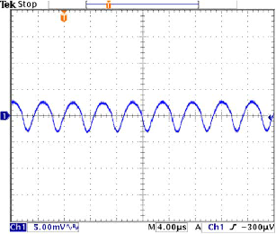 7 Sample Electrical Waveforms (For Reference Only)
