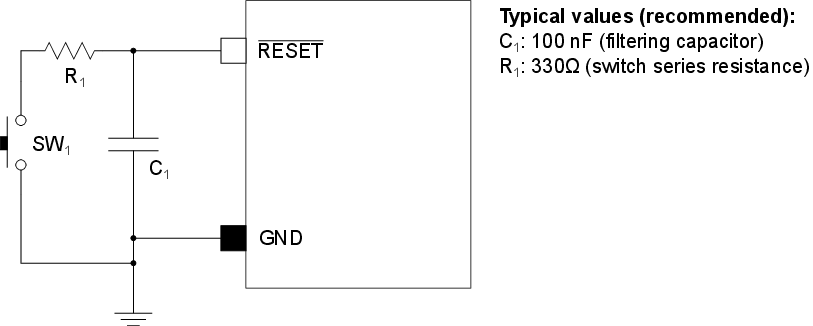 4.3 Connection for RESET