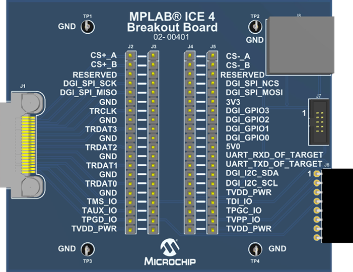 2 About the Breakout Board